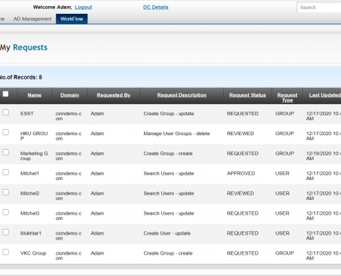 Enterprise Identity Manager – CionSystems